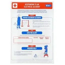 KS Tools Warnschild 1170171
