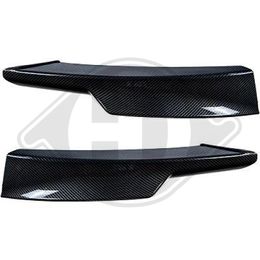 DIEDERICHS Spoiler 1216664 rechts f&uuml;r BMW