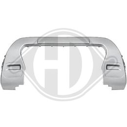 DIEDERICHS Blende, Sto&szlig;f&auml;nger 4561053 vorne f&uuml;r RENAULT