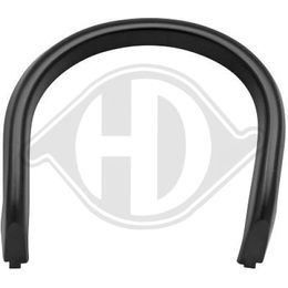 DIEDERICHS Blende, Sto&szlig;f&auml;nger 1814068 hinten f&uuml;r Opel