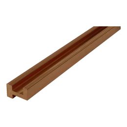 Rittal Sammelschiene PLS, 1600A, 2400mm SV 3516.000 (3516000)