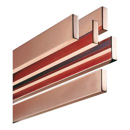 Rittal Schiene 15x5mm, 2,4m lang SV 3581.000 (VE6) (3581000)
