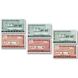 Alliierte Besatzung, Franz&ouml;sische Zone "100 Jahre deutsche Briefmarken"