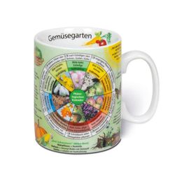 Wissensbecher "Gem&uuml;segarten"