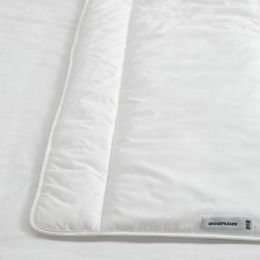 IKEA SKOGSFR&Auml;KEN Decke, warm