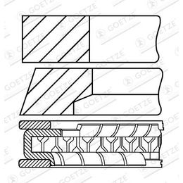 GOETZE ENGINE Kolbenringsatz 0878070010