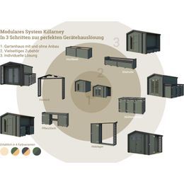 Gartenhaus-Anbaudach Weka "optionale Erweiterung f&uuml;r Gartenhaus Killarney", gr&uuml;ngrau, anthrazit, B:314cm H:211cm T:56cm, Massivholz, Gartenhaus-Anbaud&auml;cher