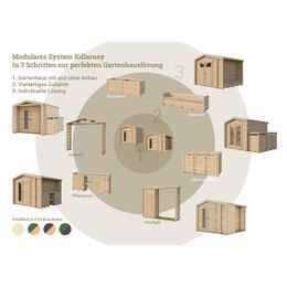 Gartenhaus Weka "Killarney", naturbelassen, ohne Fu&szlig;boden, ohne Dacheindeckung, Massivholz, Gartenh&auml;user, Gartenhaus, Doppelt&uuml;r, 1 1/2 Seite mit Fenster