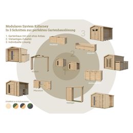 Gartenhaus Weka "Killarney", naturbelassen, ohne Fu&szlig;boden, ohne Dacheindeckung, Massivholz, Gartenh&auml;user, Gartenhaus, Doppelt&uuml;r, 1/4 verglast, inkl. 3er M&uuml;lltonnenbox