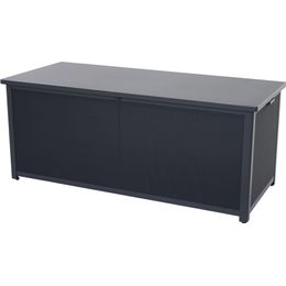 Kissenbox siena GARDEN, anthrazit, B:79cm H:75cm T:181cm, Aluminium, Polyester, Aufbewahrungsboxen, Gestell aus Aluminium, Ranotex Bezug, 181x79x75cm anthrazit