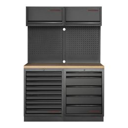 Kraftwerk Mobilio 2er Kombi, 5 & 9 Schubladen, Oberschrank, 3964K-95K2 (3964K-BLK-009)