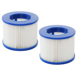 Wasserfilter f&uuml;r Whirlpool MCW-E32, Ersatzfilter Filterkartusche Filterpatrone Lamellenfilter, Zubeh&ouml;r ~ 2 St&uuml;ck