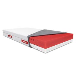 bett1.de BODYGUARD&reg; Anti-Kartell-Matratze&reg; Weich, H&auml;rtegrad weich/fester, 80x200