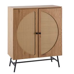 SONSTIGE Sideboard
