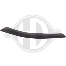 DIEDERICHS Spoiler 4237031 vorne links f&uuml;r Peugeot