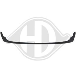 DIEDERICHS Spoiler 1207061 vorne f&uuml;r BMW
