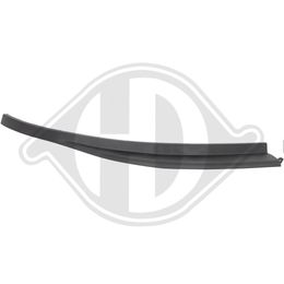DIEDERICHS Spoiler 1807363 vorne links f&uuml;r Opel