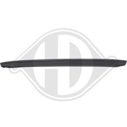 DIEDERICHS Spoiler 6601063 vorne f&uuml;r TOYOTA