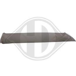 DIEDERICHS Motorhaube 4014800 f&uuml;r Peugeot