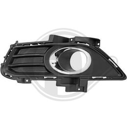 DIEDERICHS L&uuml;ftungsgitter, Sto&szlig;f&auml;nger 1429049 links f&uuml;r Ford