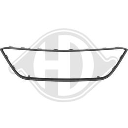 DIEDERICHS Rahmen, K&uuml;hlergitter 7427142 f&uuml;r SEAT