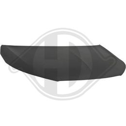 DIEDERICHS Motorhaube 1877000 f&uuml;r Opel