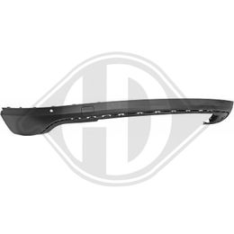 DIEDERICHS Spoiler 1065466 hinten f&uuml;r Audi