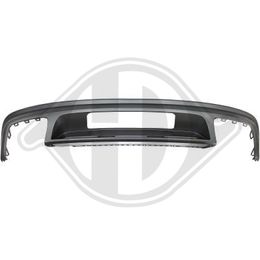 DIEDERICHS Spoiler 2256068 hinten f&uuml;r VW
