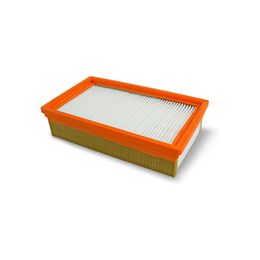 Menzer Flachfaltenfilter PTFE H (120110008)