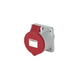 Mennekes Anbaudose TwinContact 32A, 5p, 6h, 400V, IP44 1797)