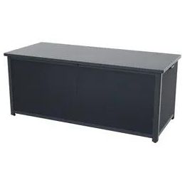 Kissenbox siena GARDEN, anthrazit, B:79cm H:75cm T:181cm, Aluminium, Polyester, Aufbewahrungsboxen, Gestell aus Aluminium, Ranotex Bezug, 181x79x75cm anthrazit