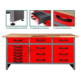 Werkbank ONDIS24 "Konny", rot, B:160cm H:85cm T:60cm, Edelstahl, Werkb&auml;nke