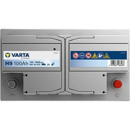 Varta Starterbatterie 600123072k182 12V 68Ah 720A f&uuml;r Fiat