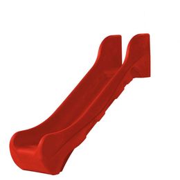 Wickey Rutsche Premium HDPE 100
