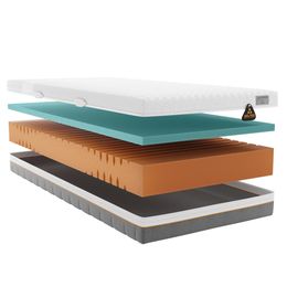 Gelschaummatratze Schlaraffia "Matratze GELTEX Quantum Touch Next 220", wei&szlig;, B:140cm H:22cm L:200cm, Bezug (oben): 100% Polyester. Bezug (unten): 100% Polyester, Matratzen, hochwertiger, langlebiger GELTEX (RG 43)