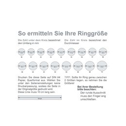 OROLINO Ring Gold 585 mit wei&szlig;er S&uuml;&szlig;wasserperle