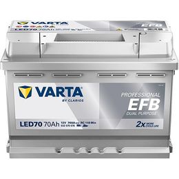 Varta Starterbatterie 932070076k312 12V 68Ah 760A