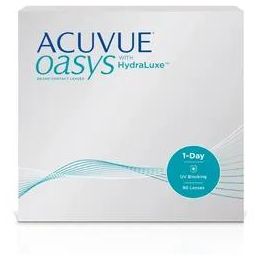 ACUVUE OASYS 1-Day 90-er - DIA:14.30 BC:9.00 SPH:+2.25