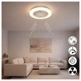 Hanseatic LED Deckenleuchte "DLVO69222RS, Deckenventilator mit Licht &Oslash; 38cm, inkl Fernbedienung", wei&szlig; matt, 1, &Oslash; 38,5cm H: 14cm, 1 Stk., Leuchten, Ventilator mit 5 Stufen, Vor- & R&uuml;cklauf, LED mit CCT Timer Nachtlicht, LED Deckenleuchte