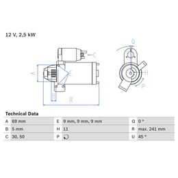 Bosch Starter 0986022020 f&uuml;r BMW