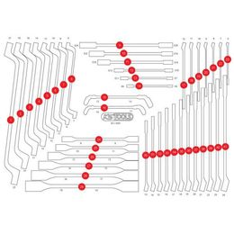 KS Tools Schaumstoffeinlage, Sortimentskasten 811104197
