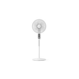 Philips CX1220/00 Ventilatoren