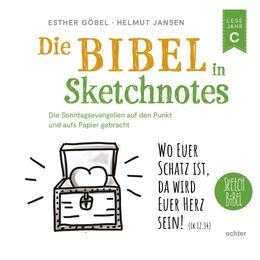 Die Bibel in Sketchnotes