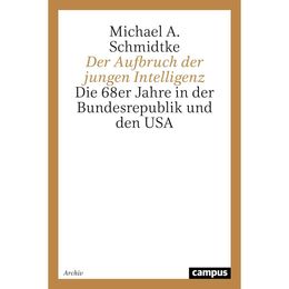Der Aufbruch der jungen Intelligenz