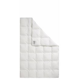 Kunstfaserbettdecke Ribeco "Marie", wei&szlig;, B:135cm L:200cm, Bezug: 100% Baumwolle. F&uuml;llung: 100% Polyester, Bettdecken, Bettdecke 135x200 cm und weitere Gr&ouml;&szlig;en.