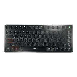 Cherry TAS KEY KW X ULP 2.0 Mi