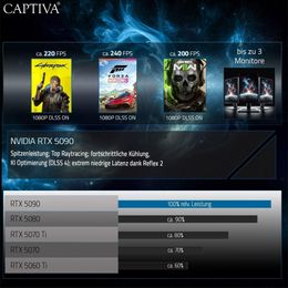 Captiva Gaming-Notebook "Ultimate Gaming R10-1164GE", ohne farbbezeichnung, B:37,5cm H:12,4cm T:58,8cm, Notebooks