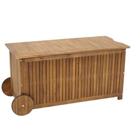 Pharao24.de Gartenbox Balkontruhe 123 cm breit aus Akazie Massivholz