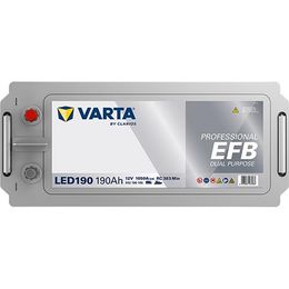 Varta Starterbatterie 932190105k312 12V 68Ah 1050A
