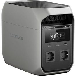 EcoFlow DELTA 3 Classic Lithium Power Station 1024Wh
